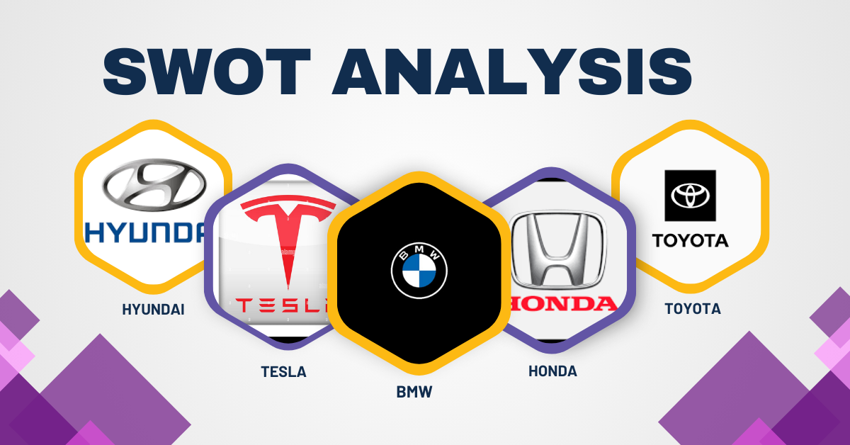 SWOT Analysis of Automobile Industry : IFTDM SWOT Analysis of Automobile Industry : IFTDM