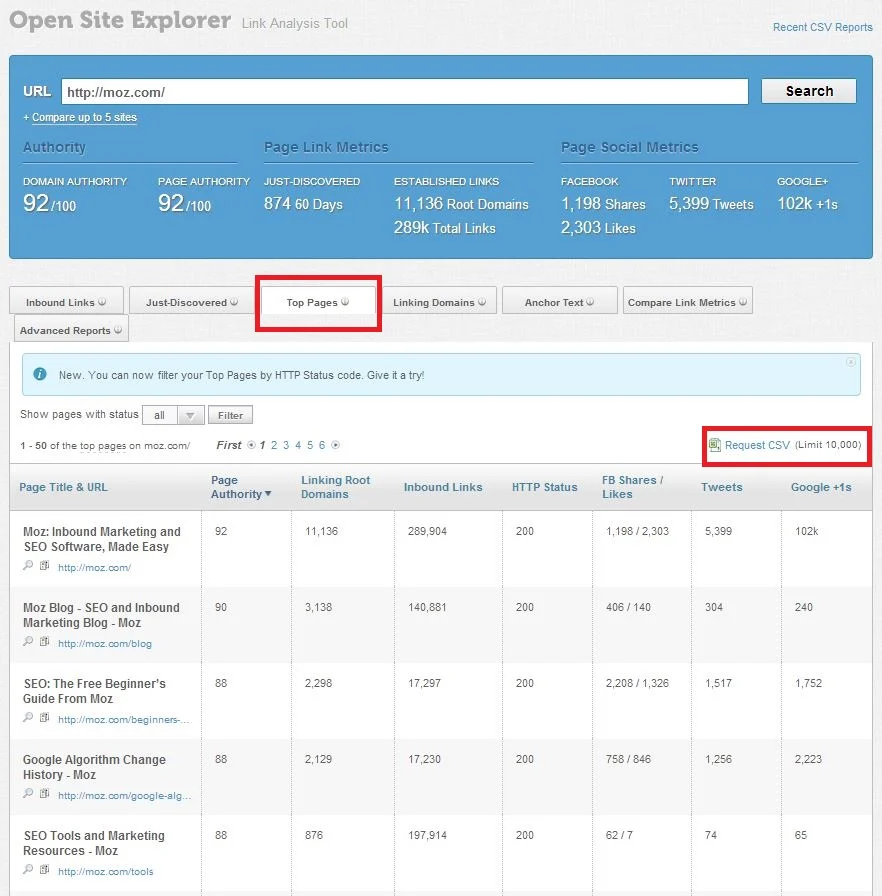 16 Best Free Digital Marketing Tools for Smart Marketers